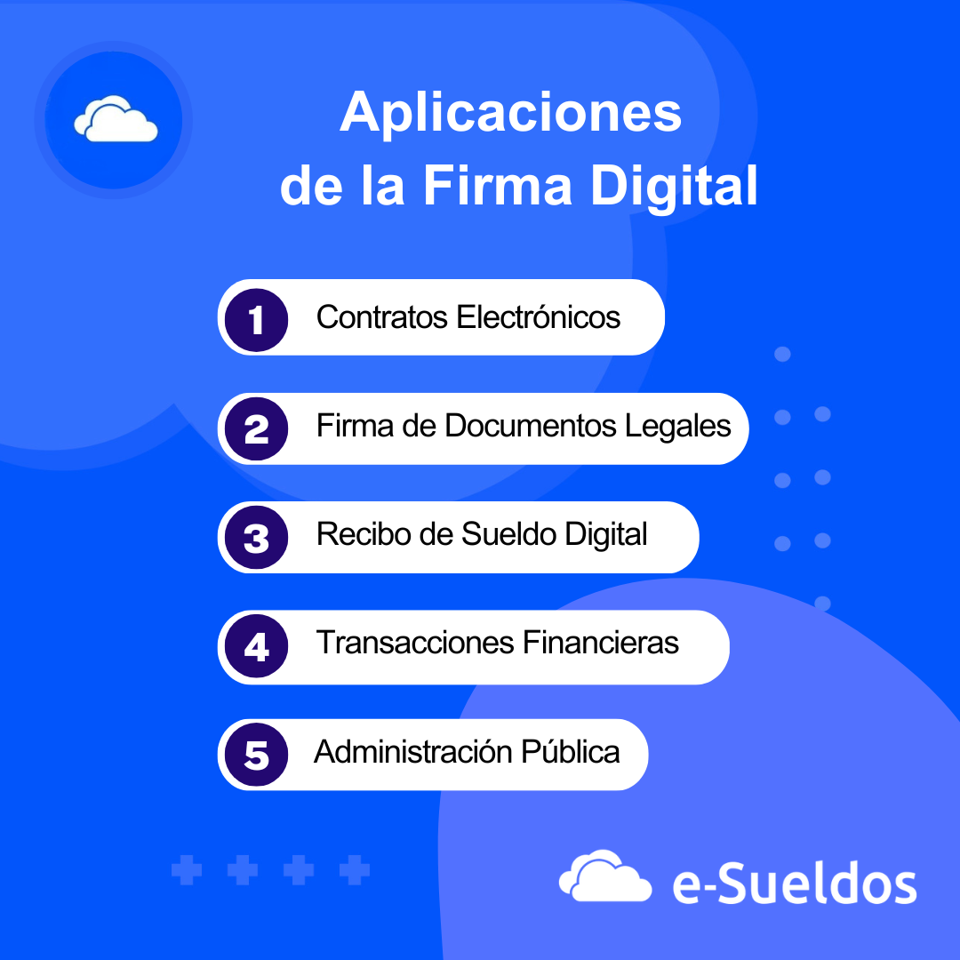 Firma Digital: ¿Qué es y cómo funciona? - e-Sueldos