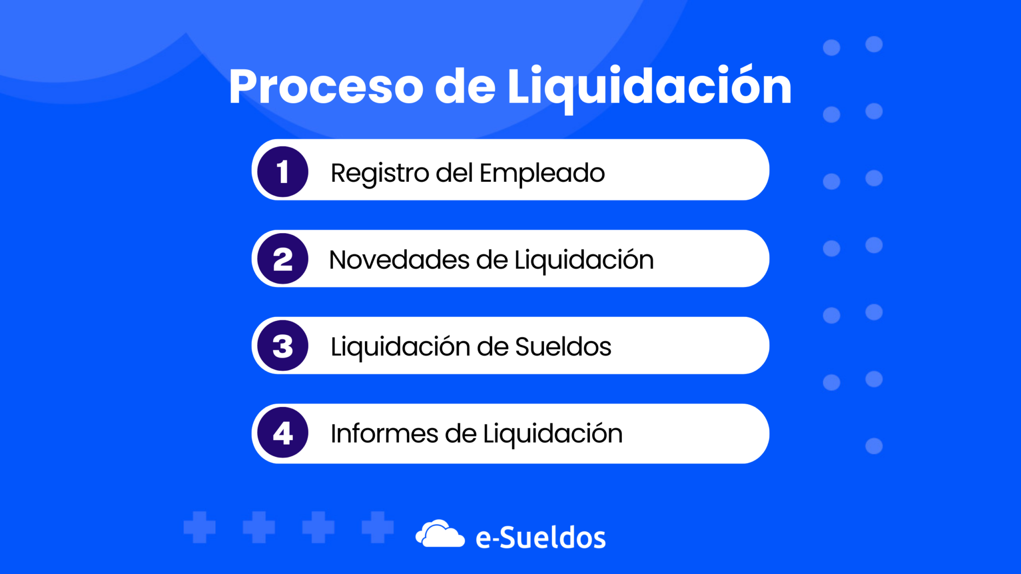Liquidación de Haberes en Argentina: Guía Completa - e-Sueldos
