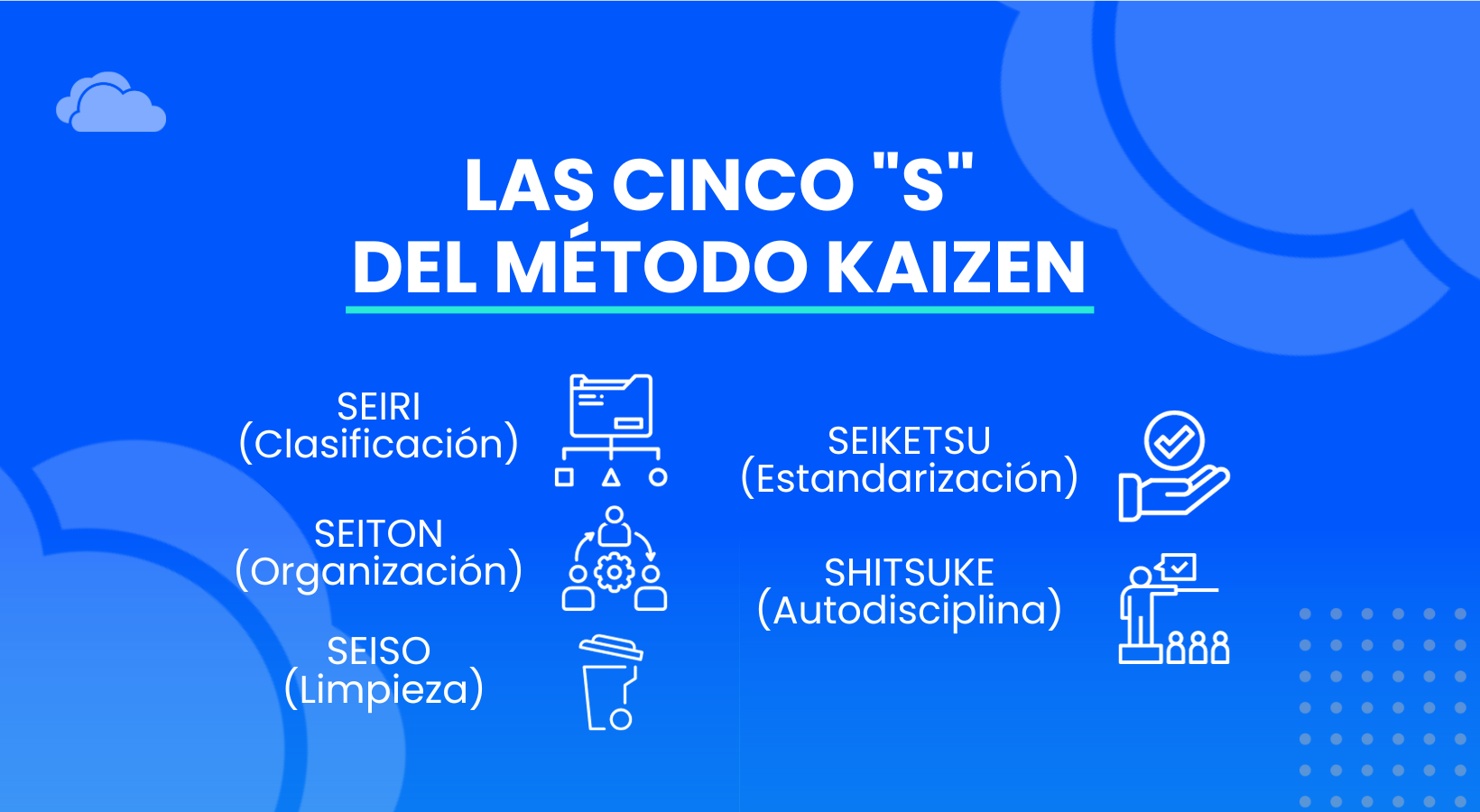 KaiZen: El secreto de las empresas exitosas - e-Sueldos